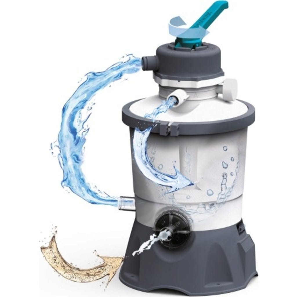 Bestway Sandfilteranlage 3.028L/800gal - pools.shop