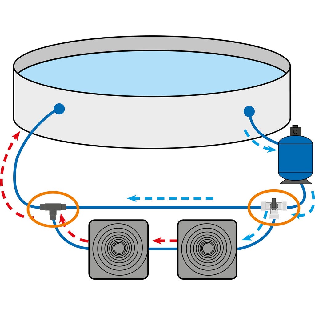 Steinbach Bypass Set - pools.shop